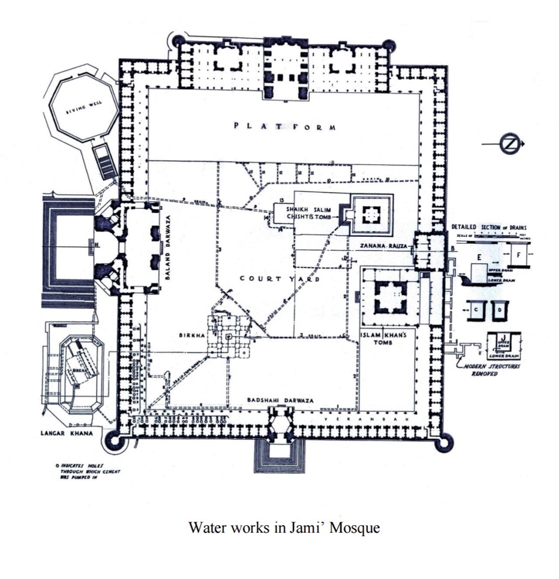 Water Tanks at Fathpur Sikri – ASHA: Blast From The Past