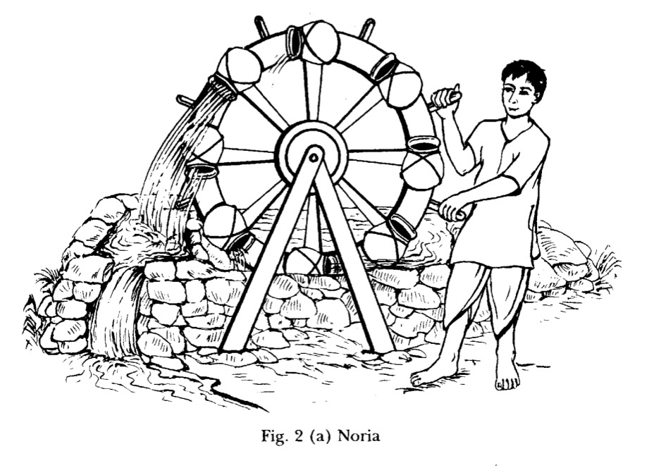 The Early Waterlifting Devices: Dhenkli or Shaduf and the Araghatta ...